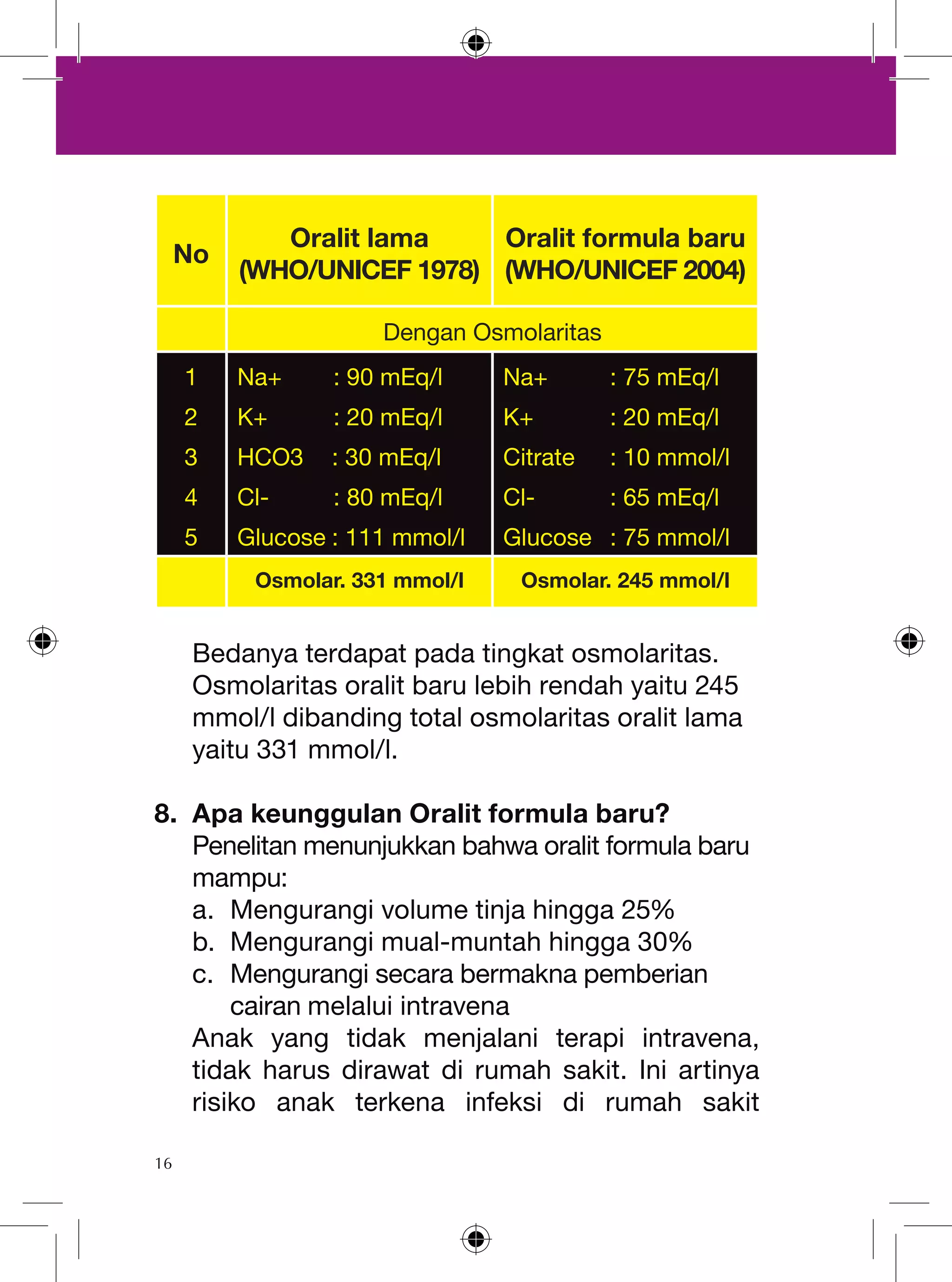 Buku Saku Lintas Diare, edisi-2011 | PDF