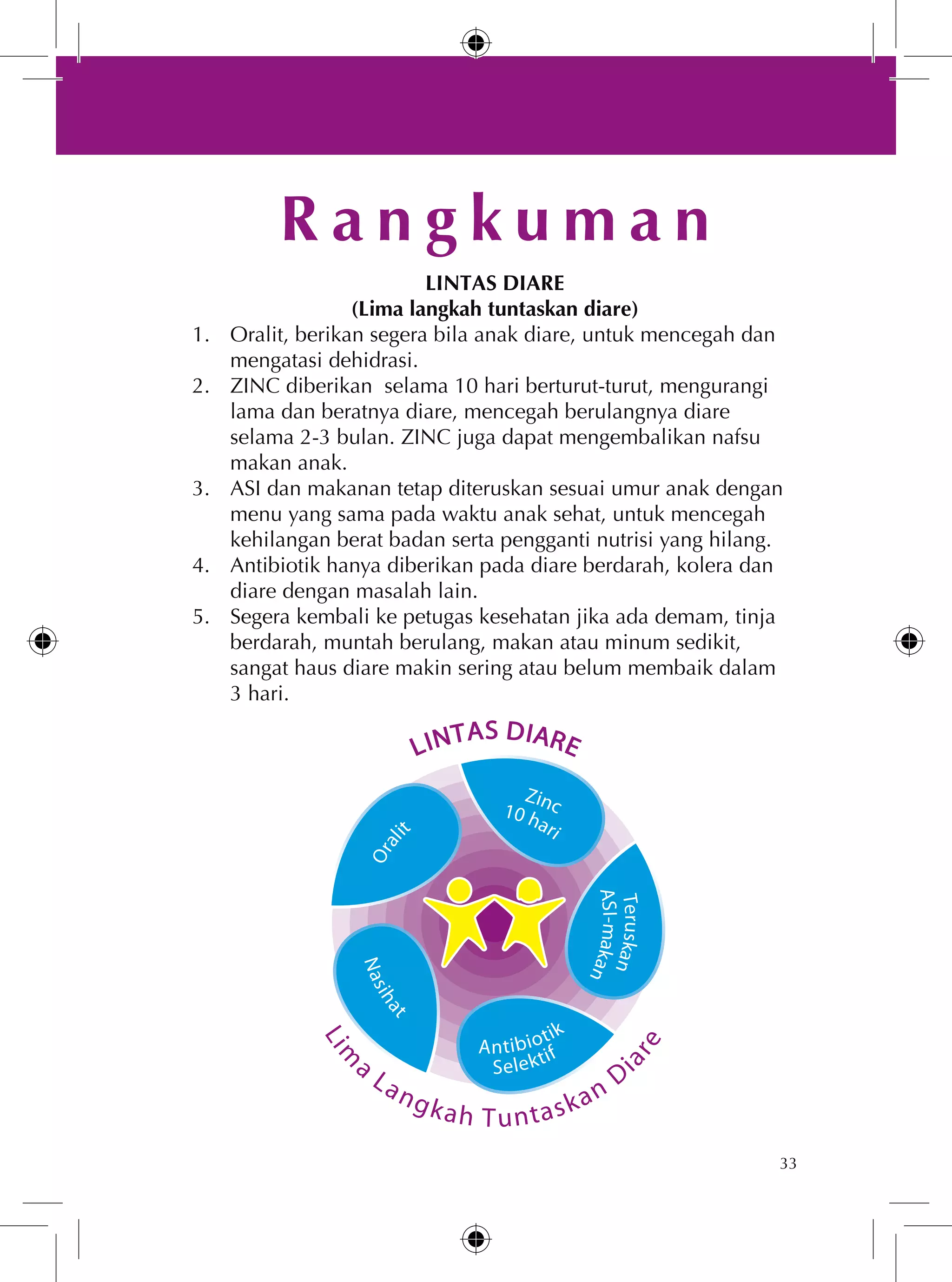 Buku Saku Lintas Diare, edisi-2011 | PDF