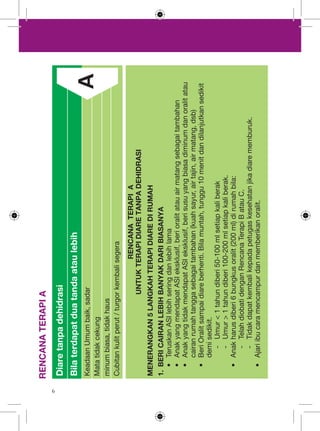 Buku Saku Lintas Diare, edisi-2011 | PDF