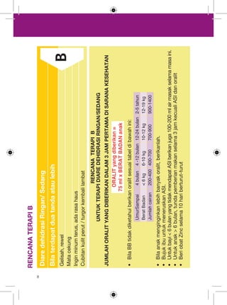 Buku Saku Lintas Diare, edisi-2011 | PDF