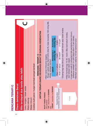 Buku Saku Lintas Diare, edisi-2011 | PDF