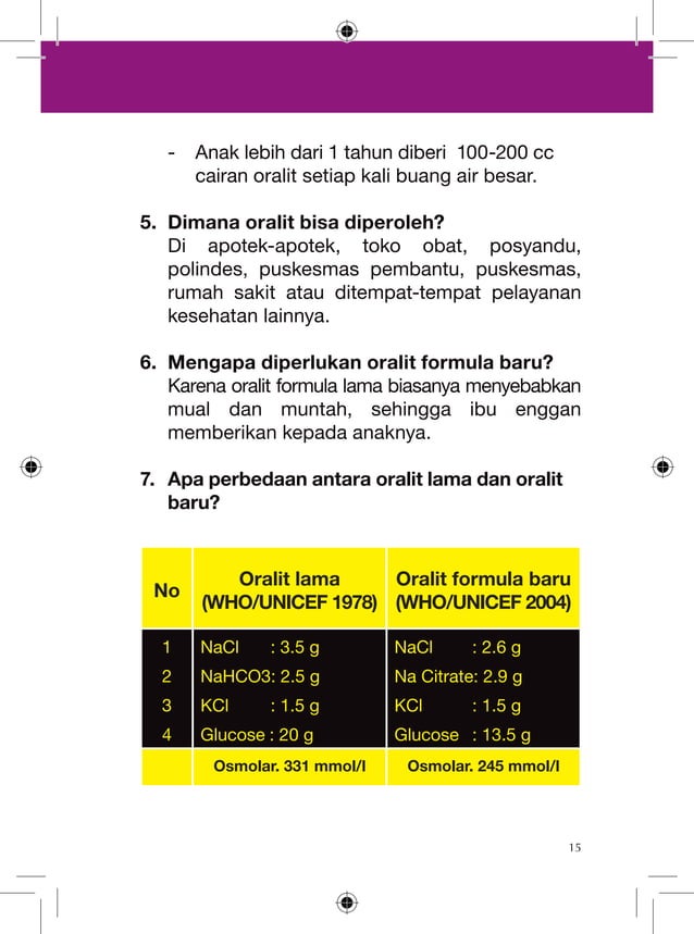 Buku Saku Lintas Diare, edisi-2011 | PDF