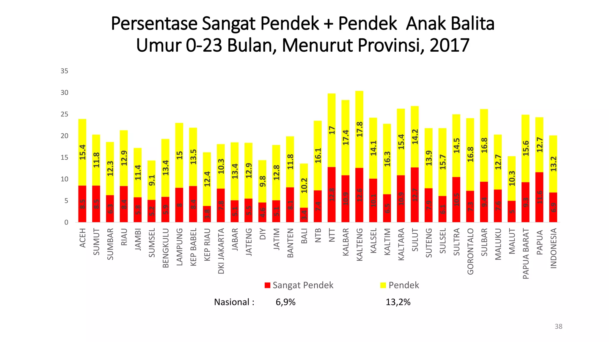 Buku-Saku-Nasional-PSG-2017_975.pdf