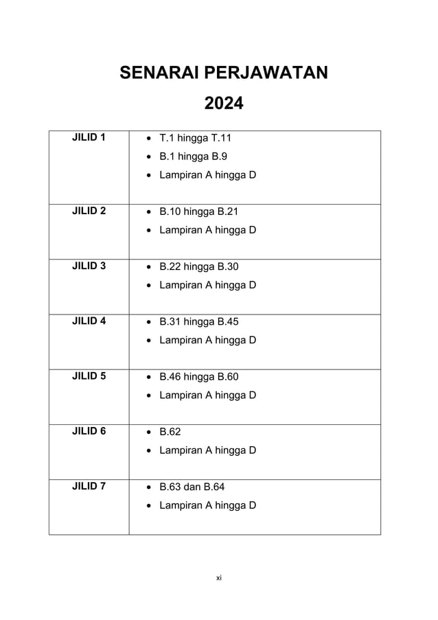 Buku-Senarai-Perjawatan-2024-Jilid-1.pdf