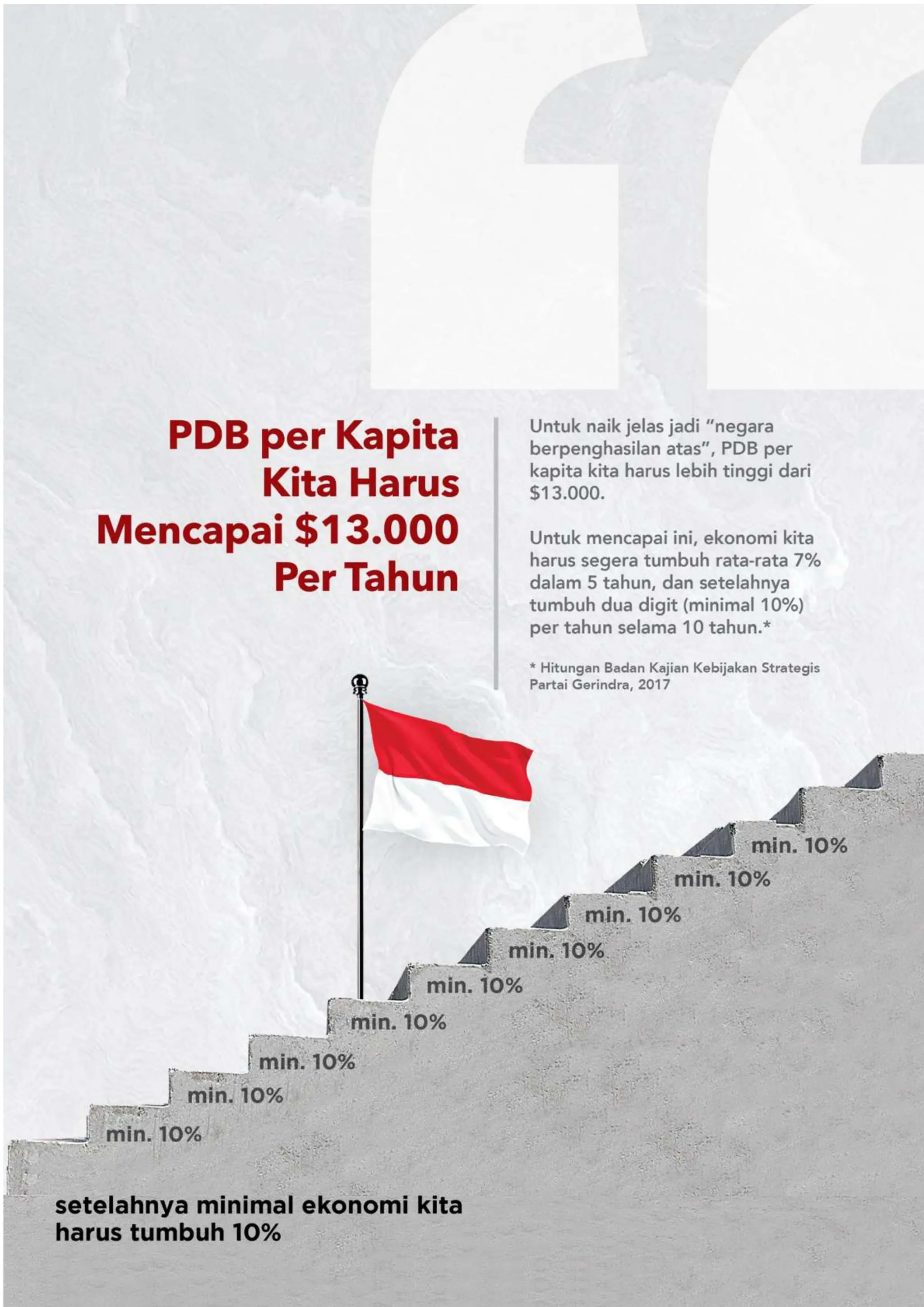 Strategi Transformasi Bangsa: Menuju Indonesia Emas 2045 | PDF
