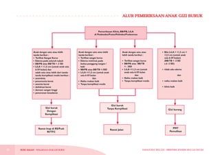 Buku 1 Bagan Tatalaksana Gizi Buruk (2013)-1.pdf