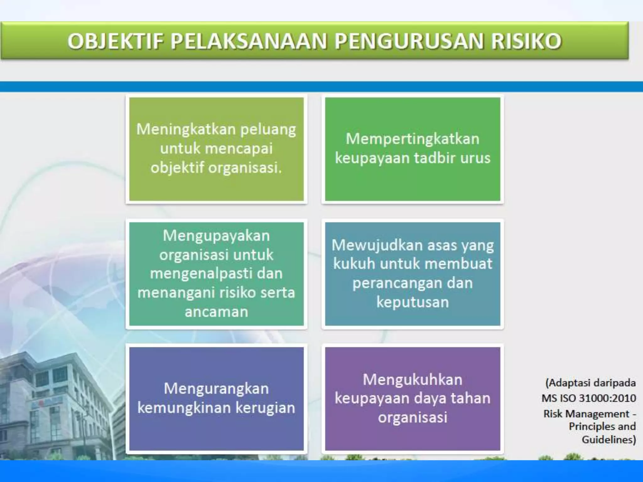 Pengurusan Risiko | PDF