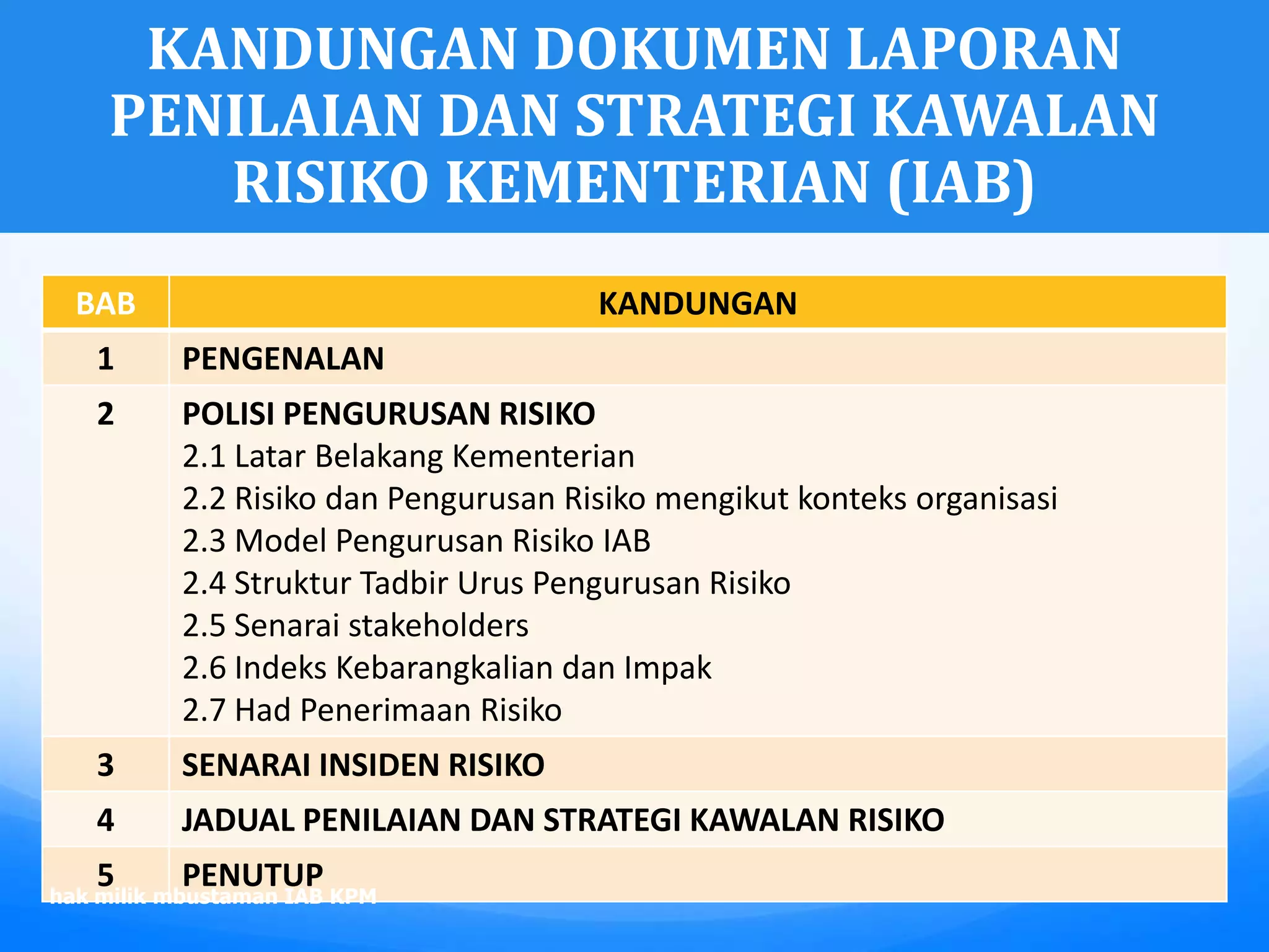 Pengurusan Risiko | PDF