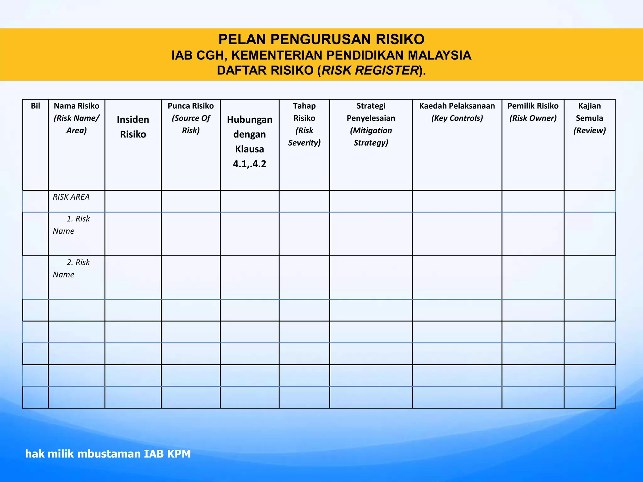 Pengurusan Risiko | PDF