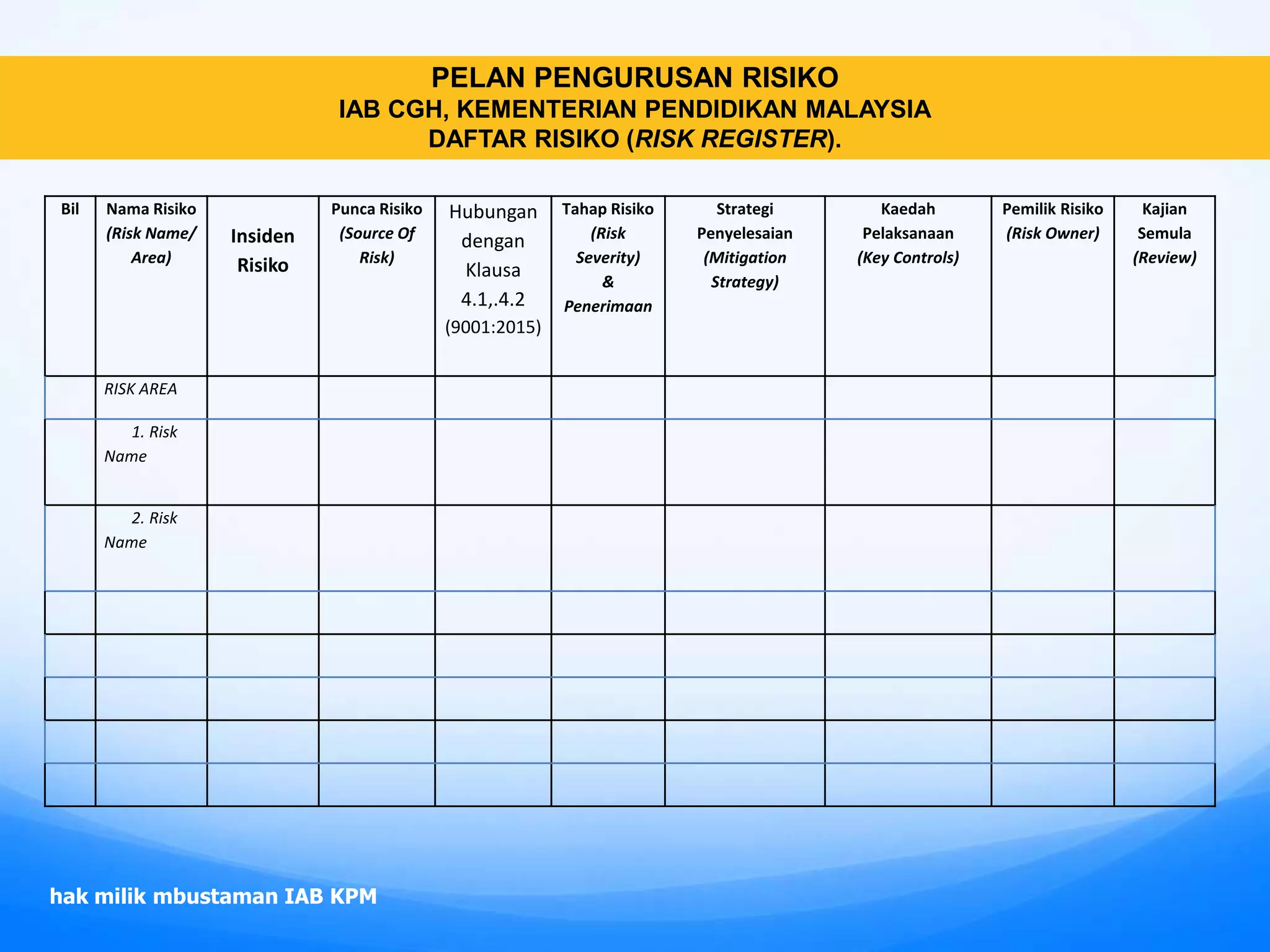 Pengurusan Risiko | PDF