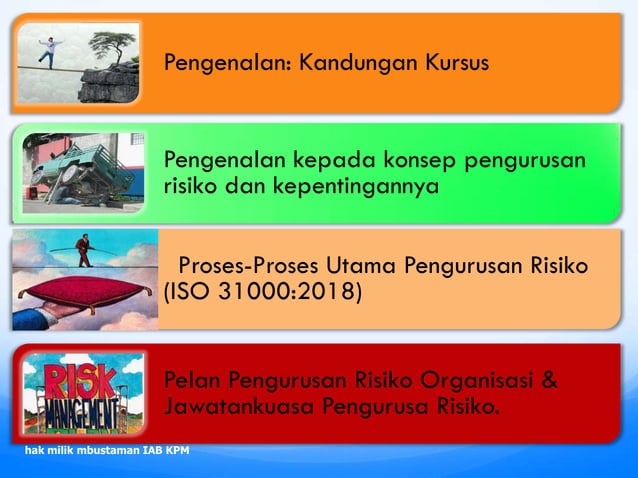 Pengurusan Risiko | PDF
