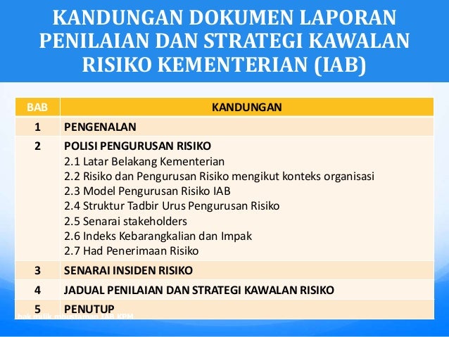 Pengurusan Risiko