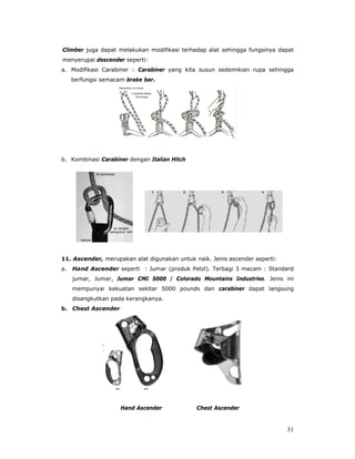 DIKTAT PANJAT TEBING (ROCK CLIMBING) ASTACALA - Bagian 3 Alat | PDF
