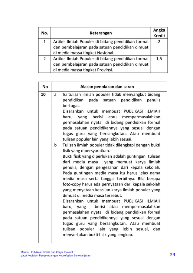 Buku 5 pedoman penilaian kegiatan pkb | PDF