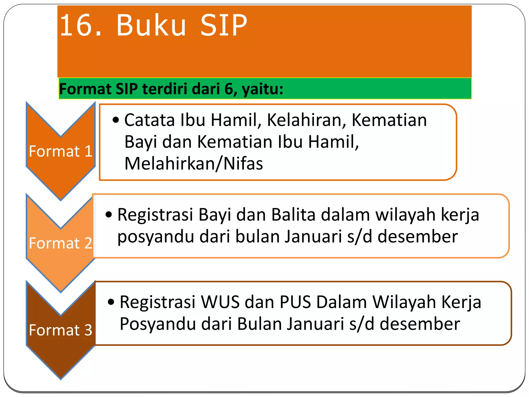 Buku_Administrasi_Posyandu.pptx