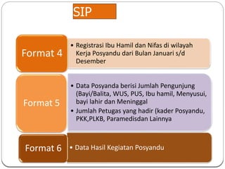 Buku_Administrasi_Posyandu.pptx