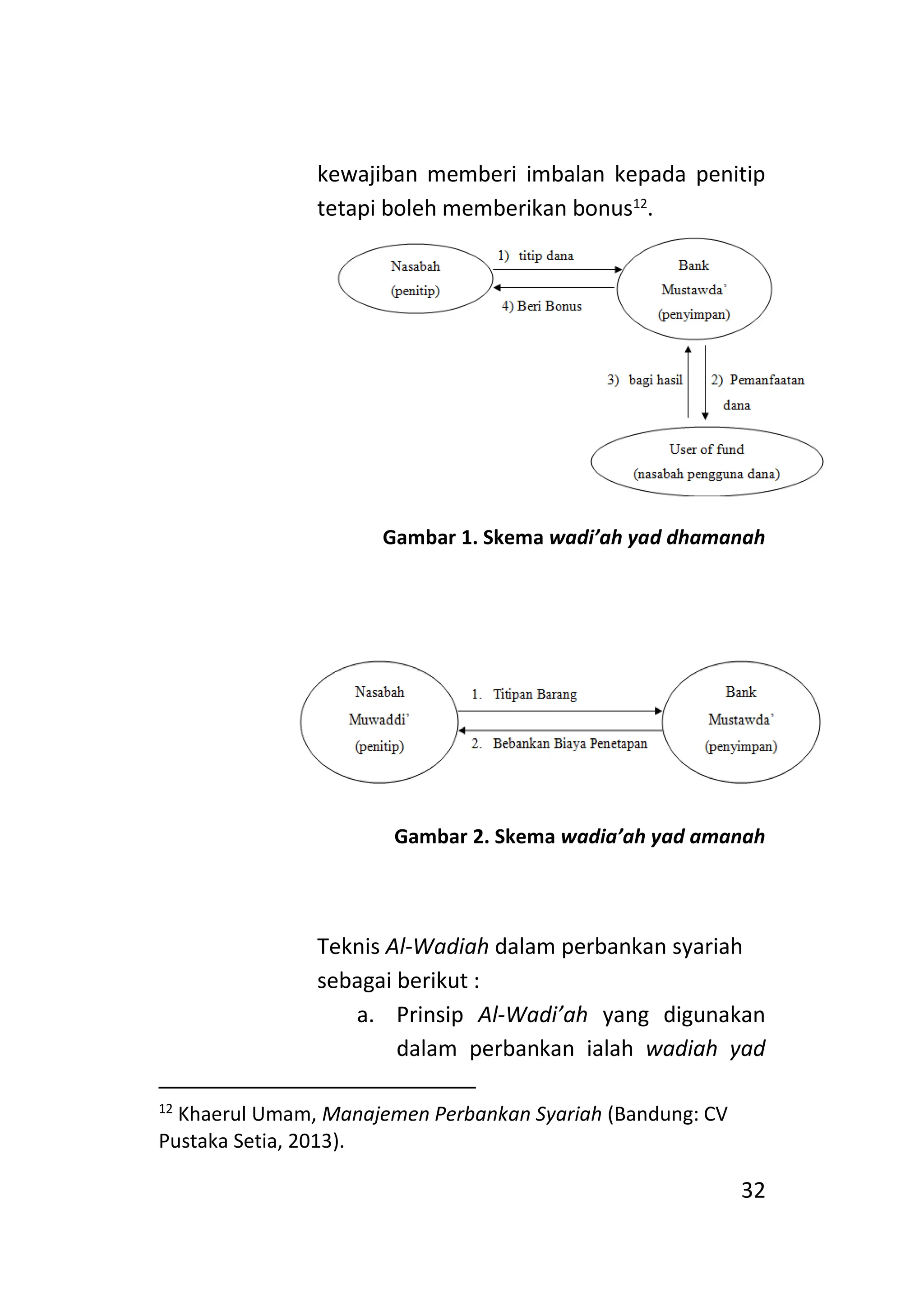 BUKU_AJAR_AKUNTANSI_PERBANKAN_SYARIAH.pdf