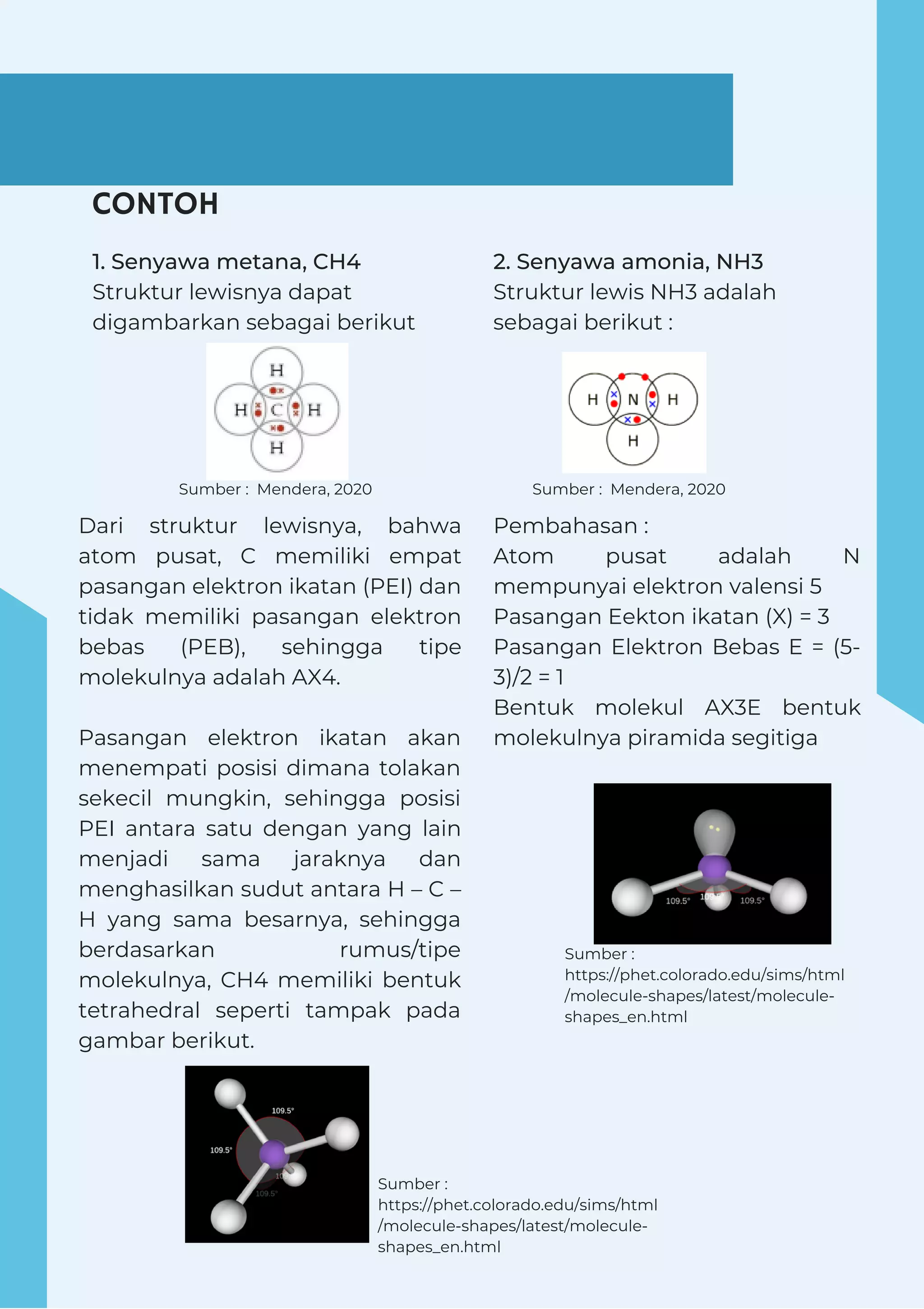 Buku Ajar Bentuk Molekul.pdf