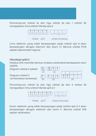 Buku Ajar Bentuk Molekul.pdf