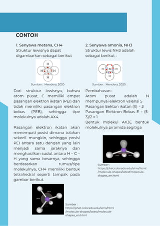 Buku Ajar Bentuk Molekul.pdf