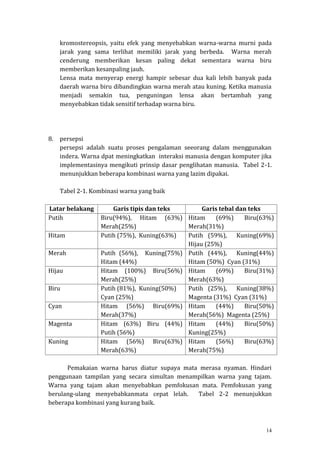 Buku ajar imk dyah ayu irawati | PDF