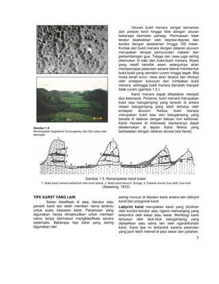 Buku ajar karst_indonesia | PDF