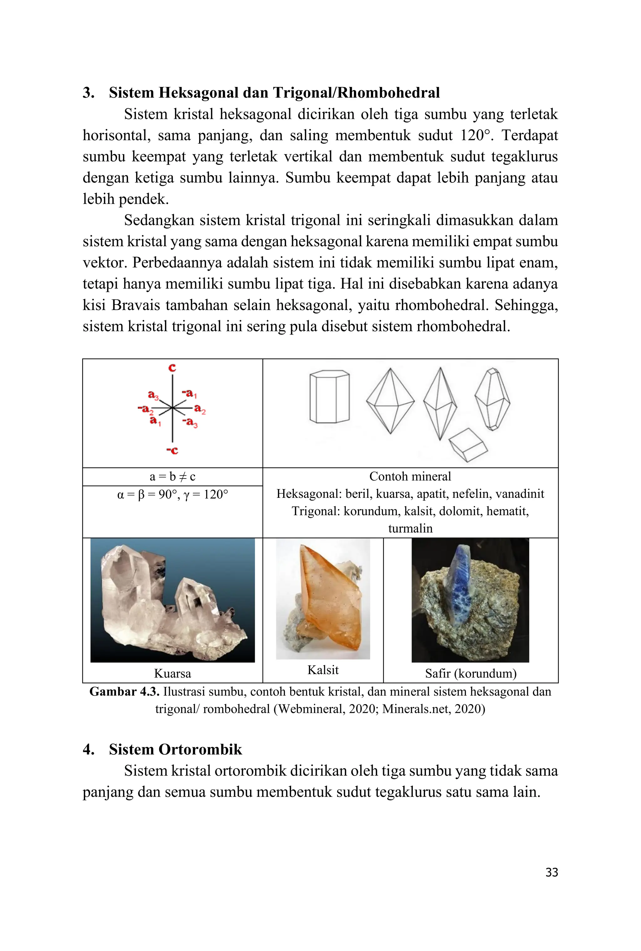 Buku Ajar Mineralogi oleh Tri Winarno dan Jenian Marin.pdf