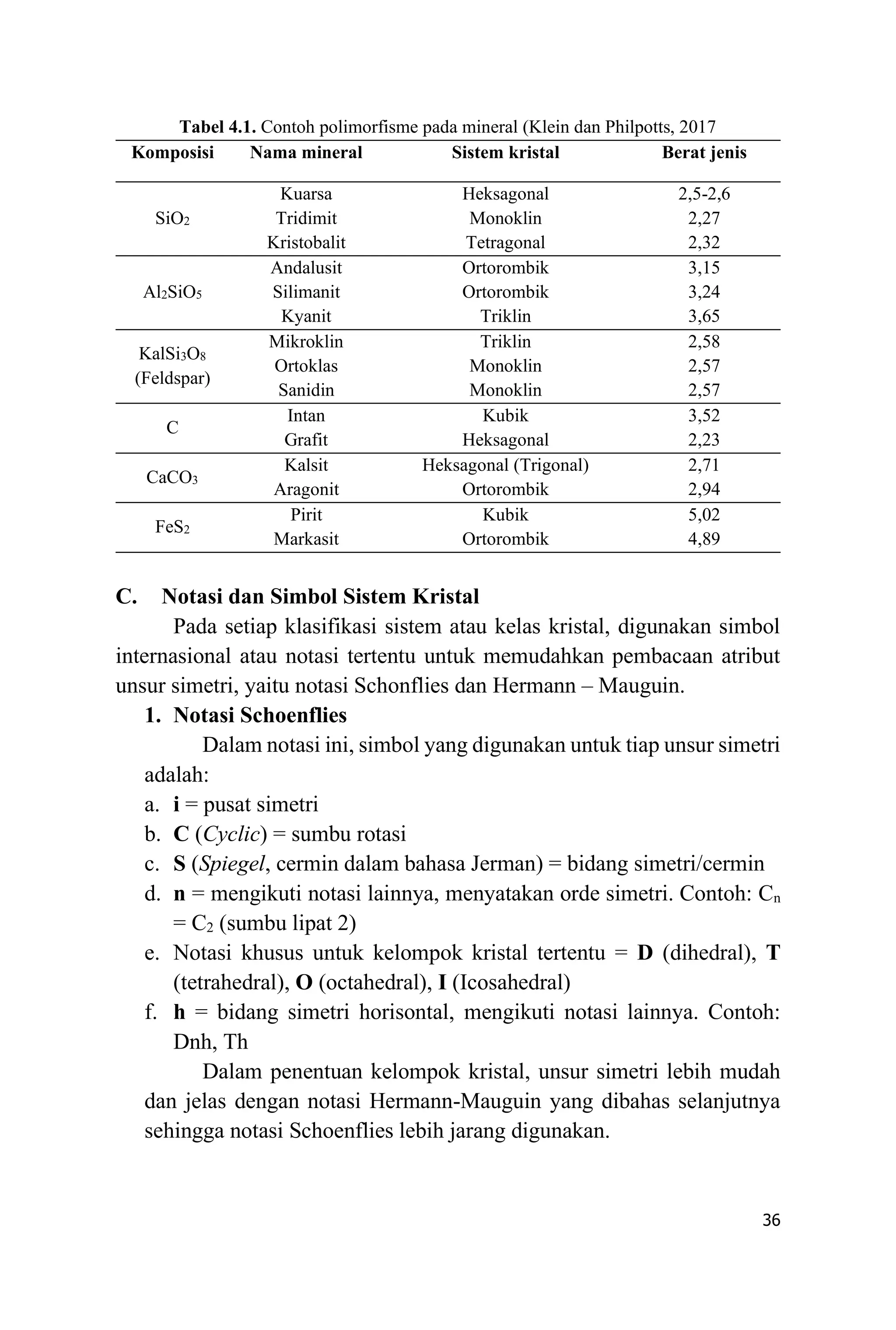 Buku Ajar Mineralogi oleh Tri Winarno dan Jenian Marin.pdf