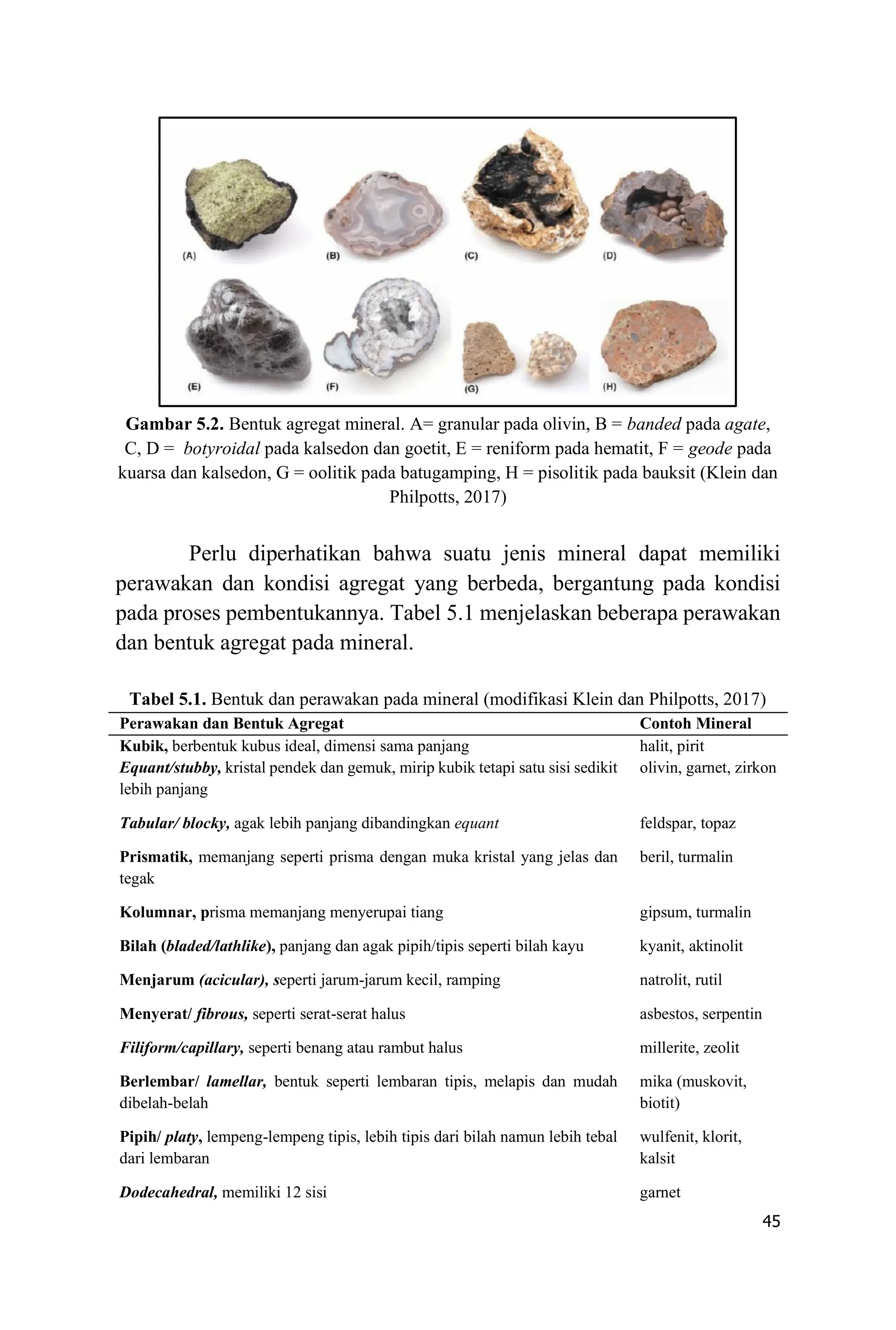 Buku Ajar Mineralogi oleh Tri Winarno dan Jenian Marin.pdf