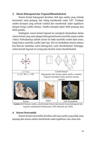 Buku Ajar Mineralogi oleh Tri Winarno dan Jenian Marin.pdf