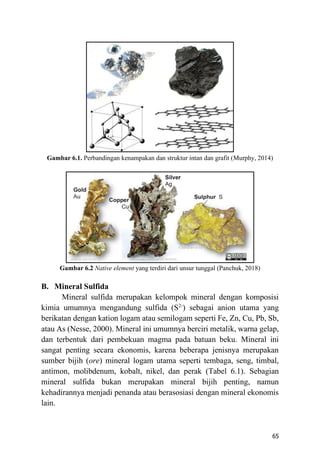 Buku Ajar Mineralogi oleh Tri Winarno dan Jenian Marin.pdf