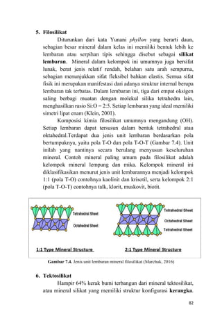 Buku Ajar Mineralogi oleh Tri Winarno dan Jenian Marin.pdf