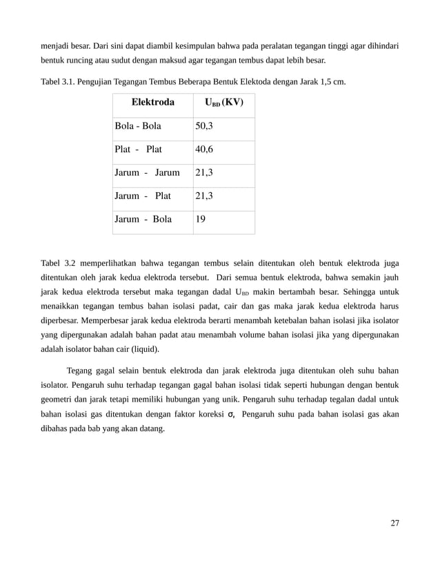 Buku ajar teknik_tegangan_tinggi | PDF