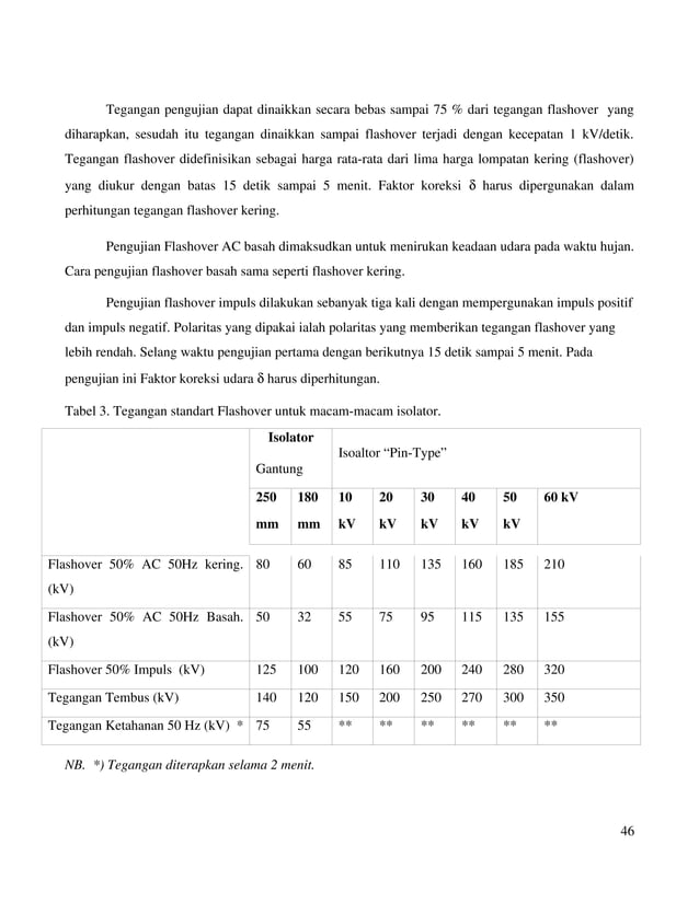 Buku ajar teknik_tegangan_tinggi | PDF