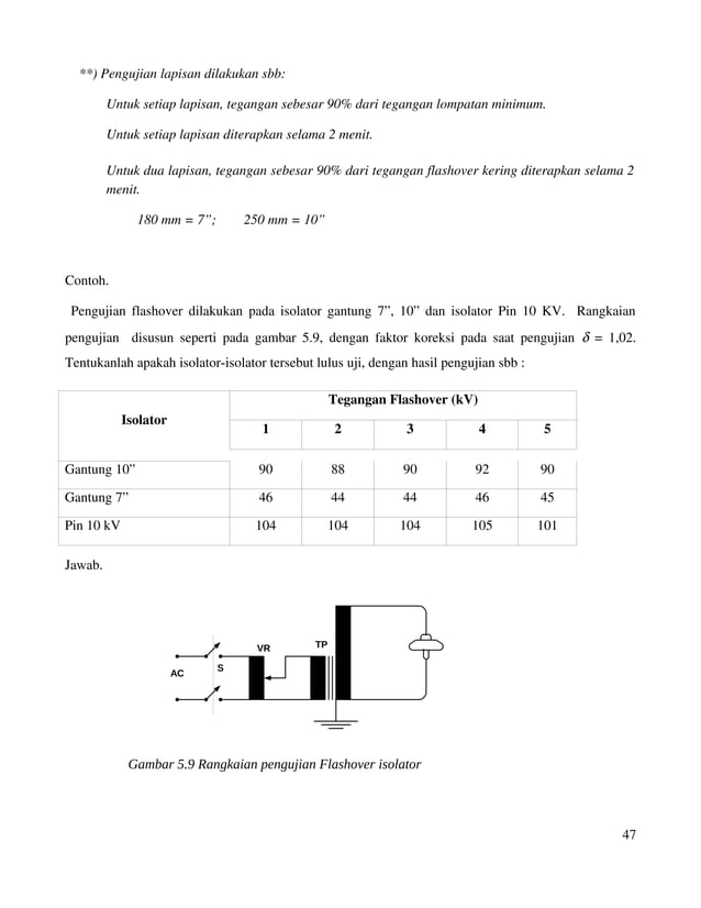 Buku ajar teknik_tegangan_tinggi | PDF