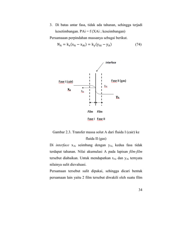 Transfer Massa dan Panas Teknik Kimia Industri | PDF