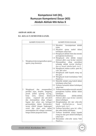 Buku akidah akhlak_ma_10_guru | PDF
