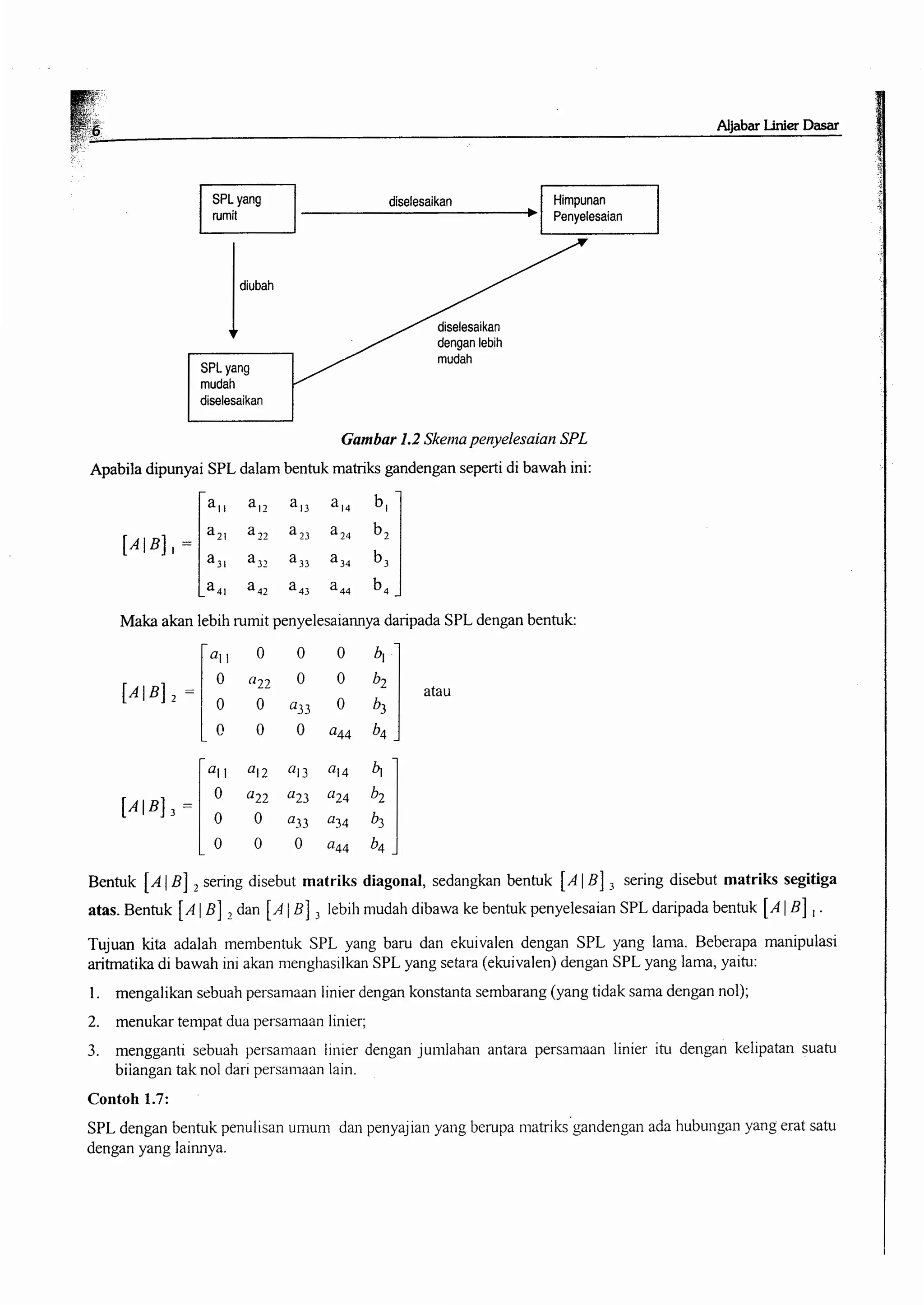 Buku aljabar linear dasar | PDF
