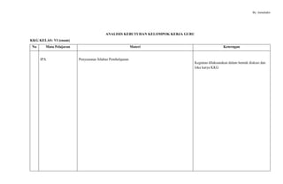 Buku analisis kebutuhan kelompok kerja guru | PPT