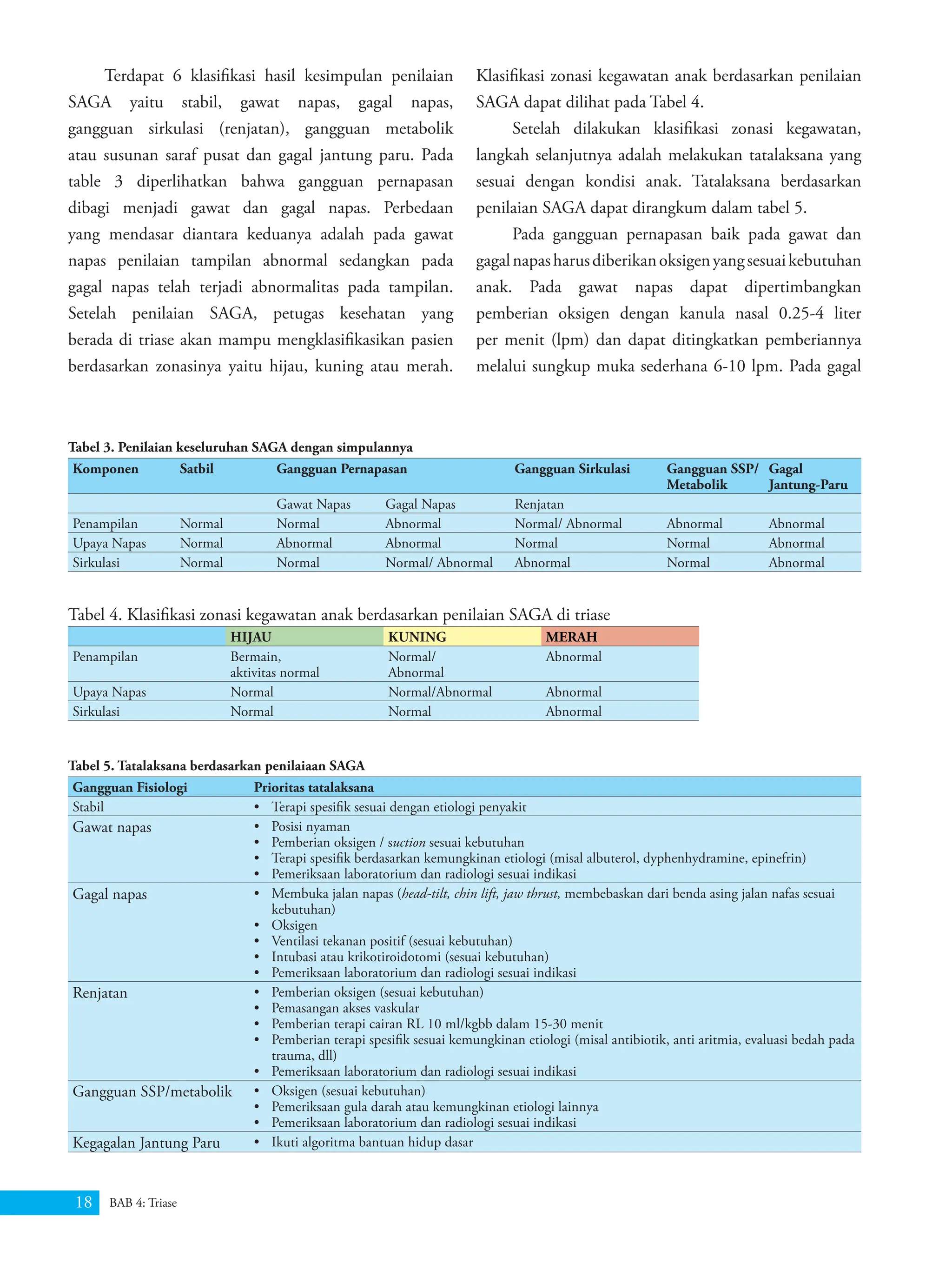 BUKU APRC revisi 22032022 Koreksi Terbaru | PDF