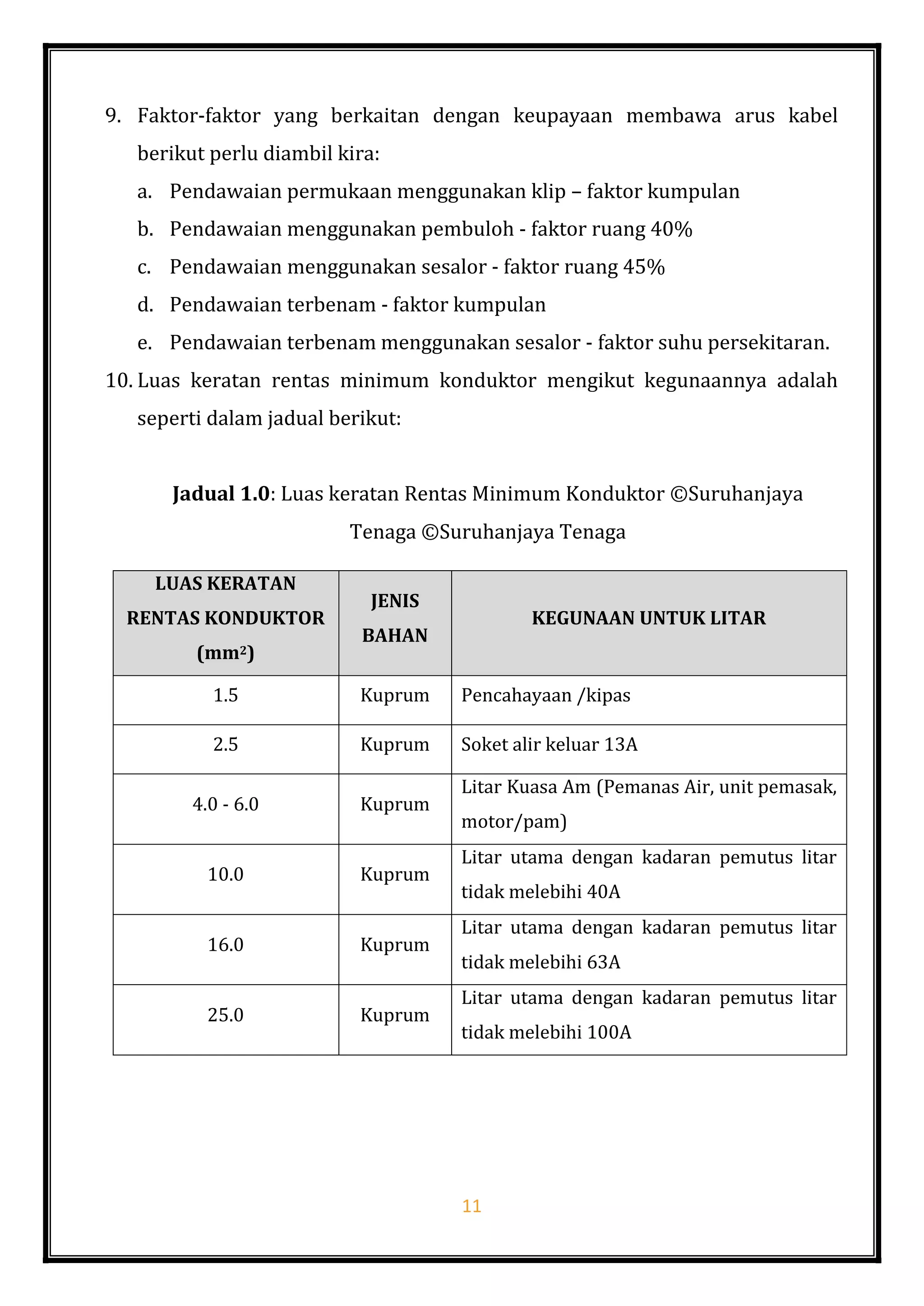 asas pendawaian elektrik fasa tunggal.pdf