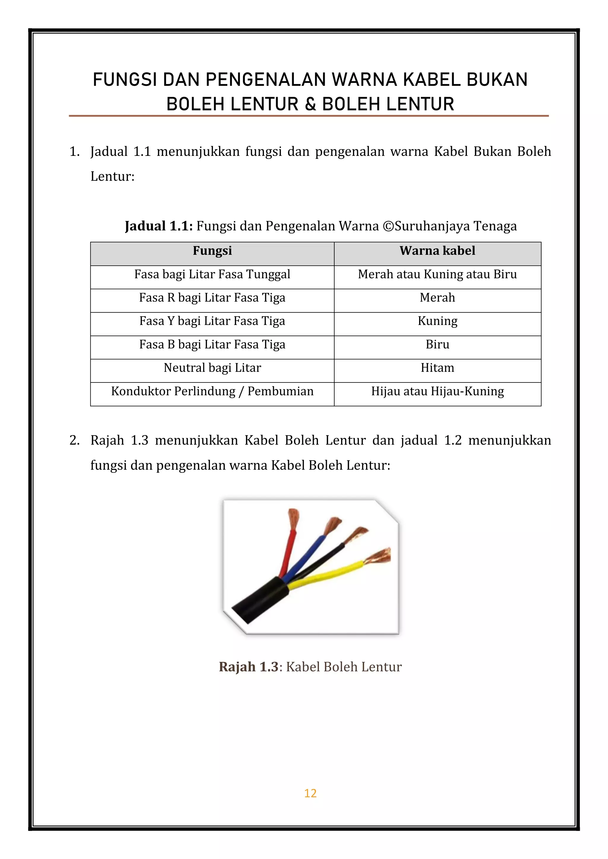 asas pendawaian elektrik fasa tunggal.pdf