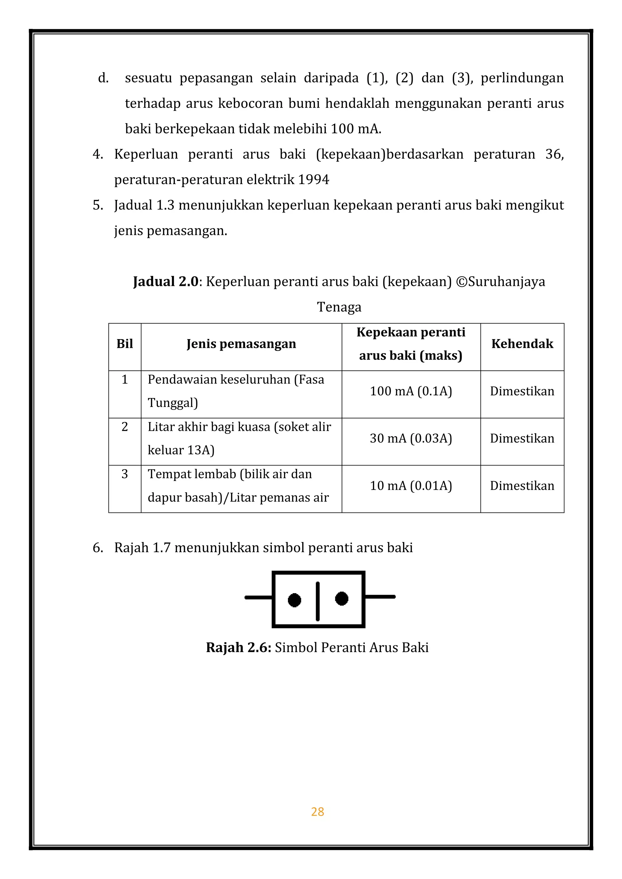 asas pendawaian elektrik fasa tunggal.pdf
