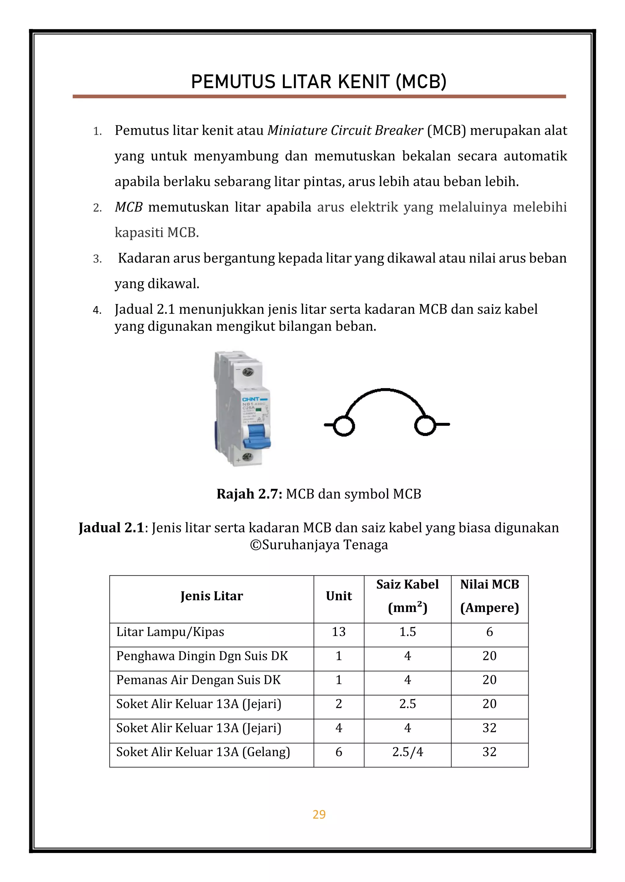 asas pendawaian elektrik fasa tunggal.pdf