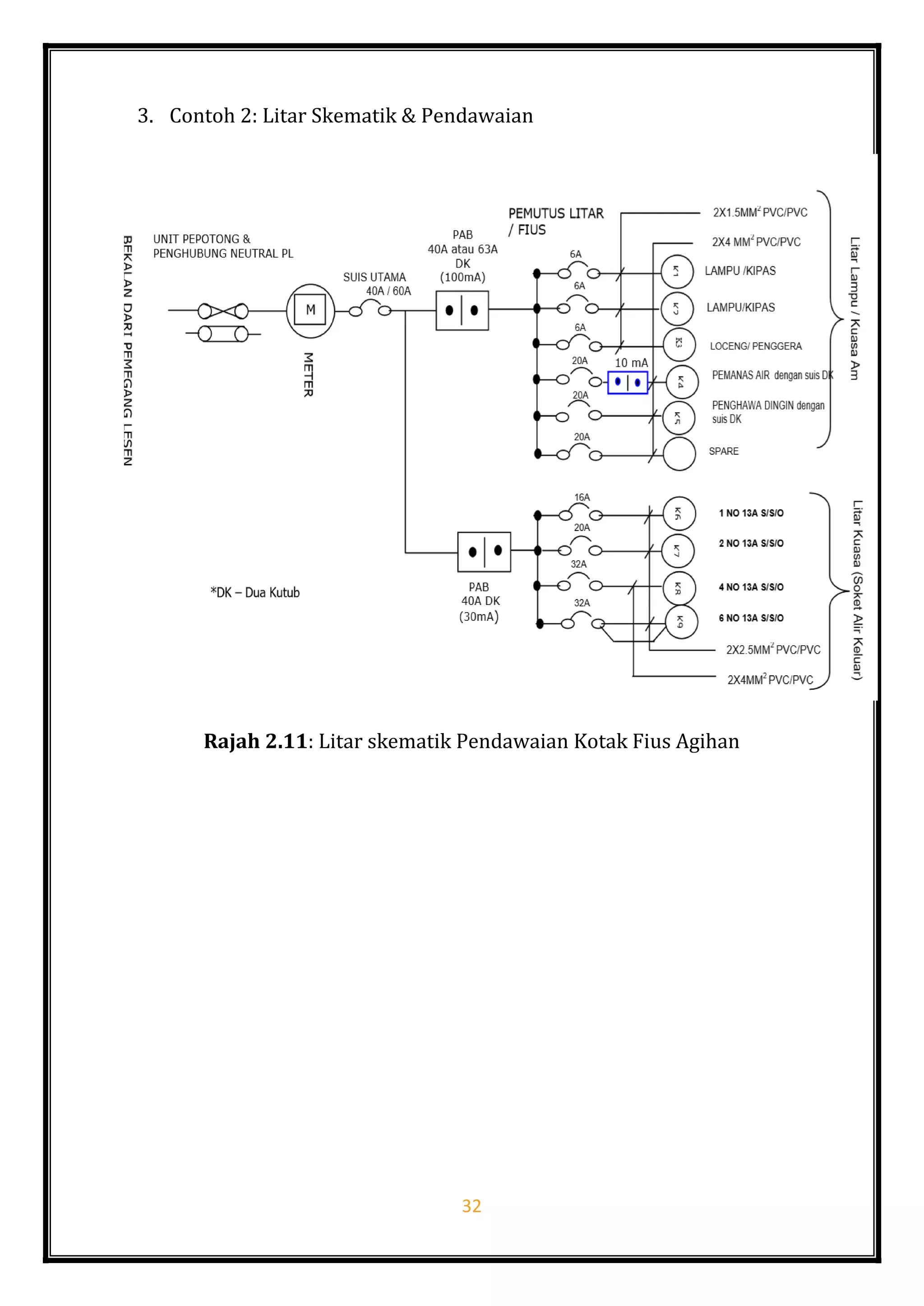 asas pendawaian elektrik fasa tunggal.pdf