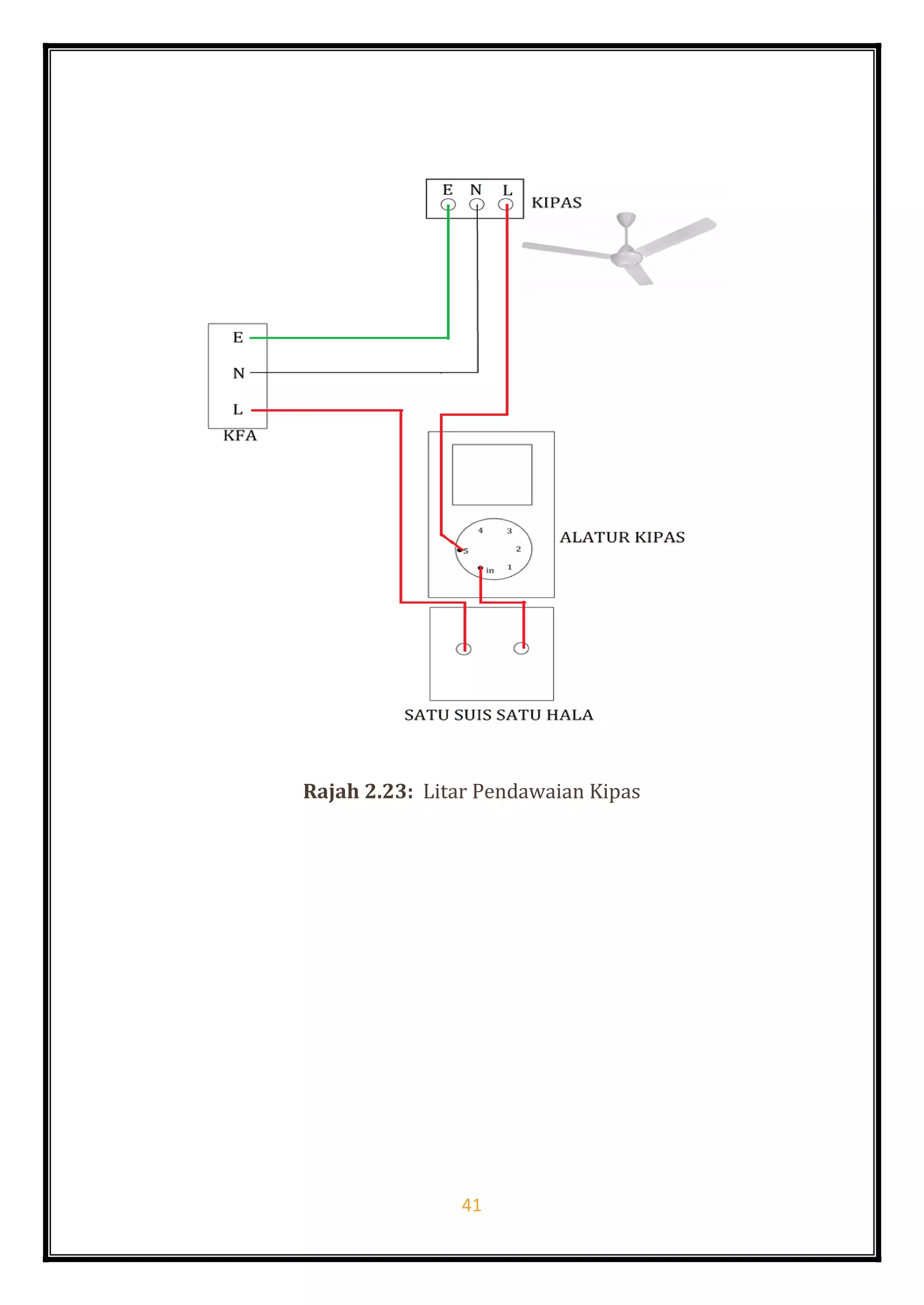 asas pendawaian elektrik fasa tunggal.pdf