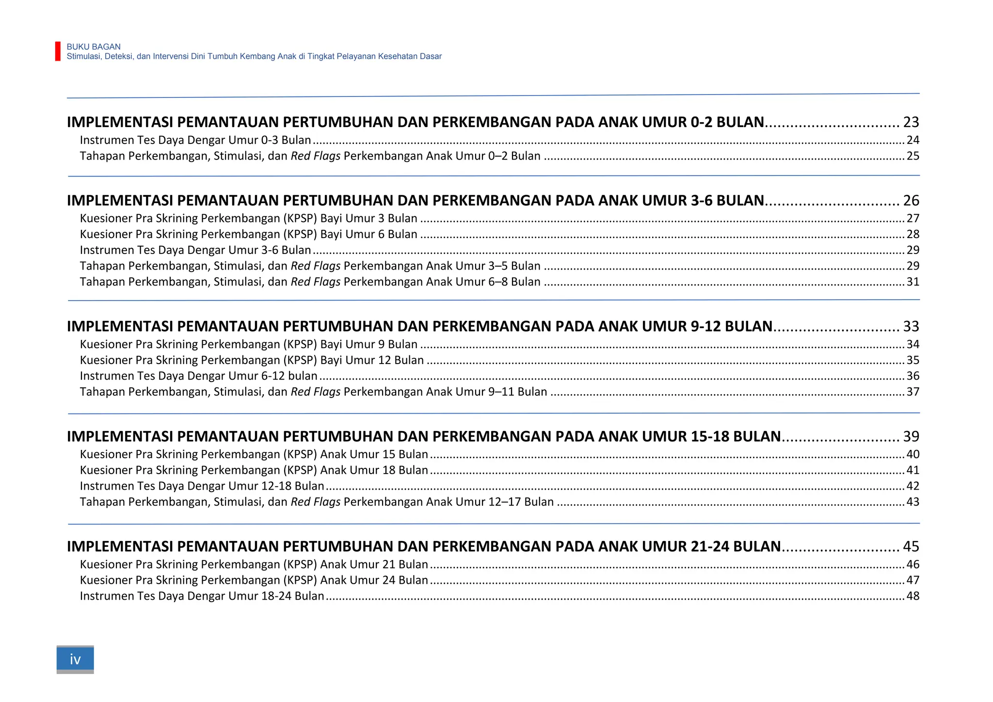 BUKU BAGAN SDIDTK MTBS revisi 28032022.pdf