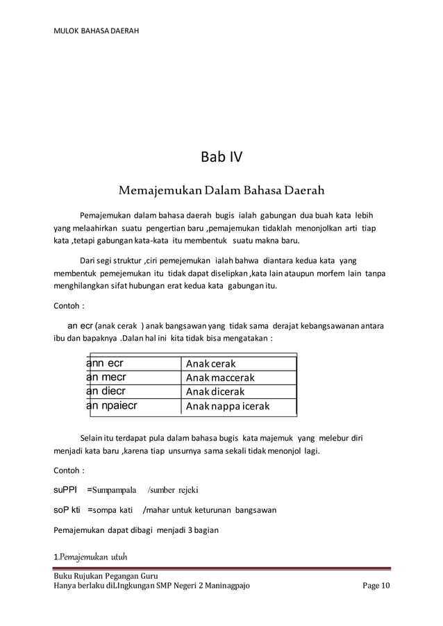 Bukubahanajarmulokbidangstudibahasadaerah 170811071446 | PDF