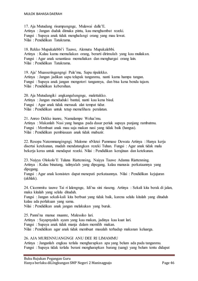 Buku bahan ajar mulok bidang studi bahasa daerah | DOCX