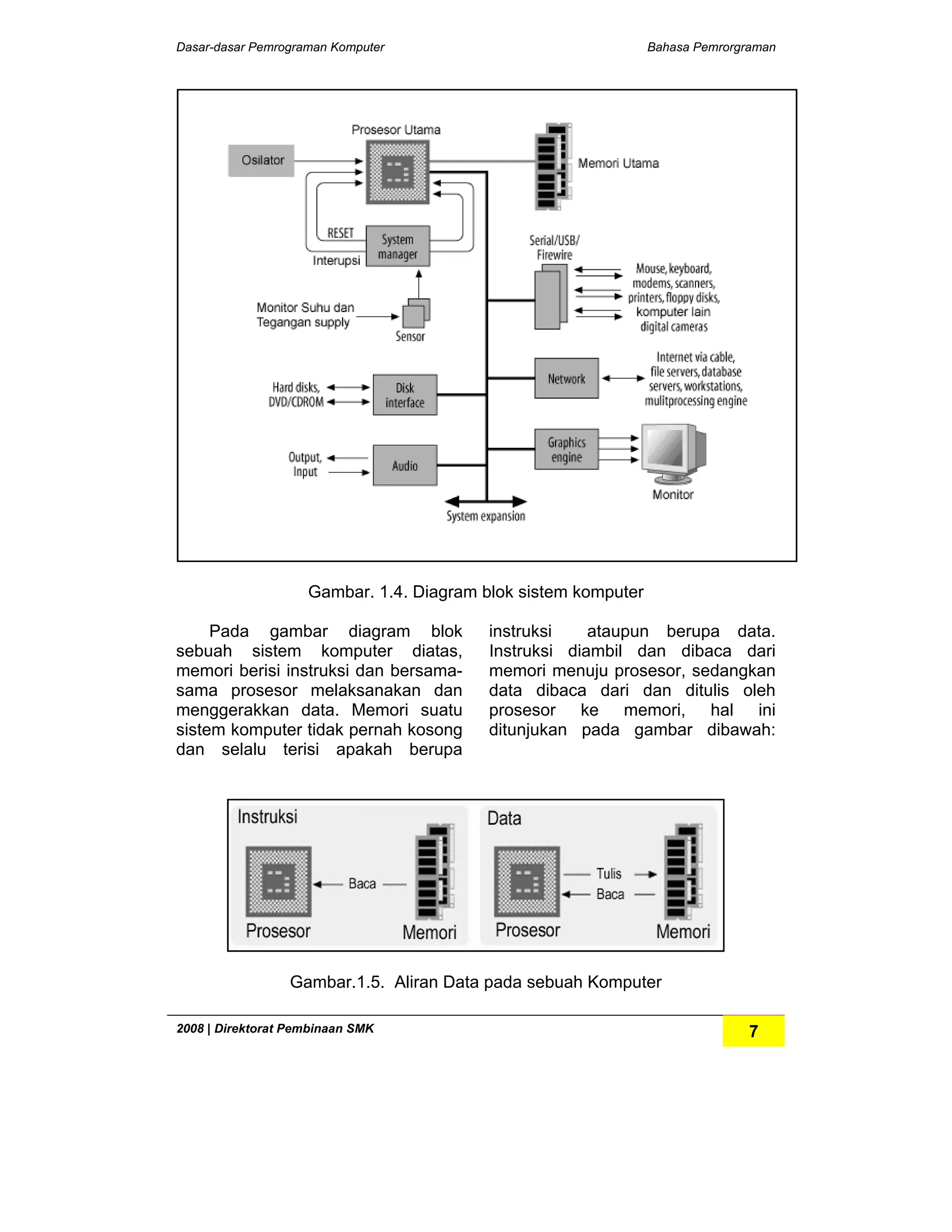 Buku bahasa pemrograman lengkap | PDF